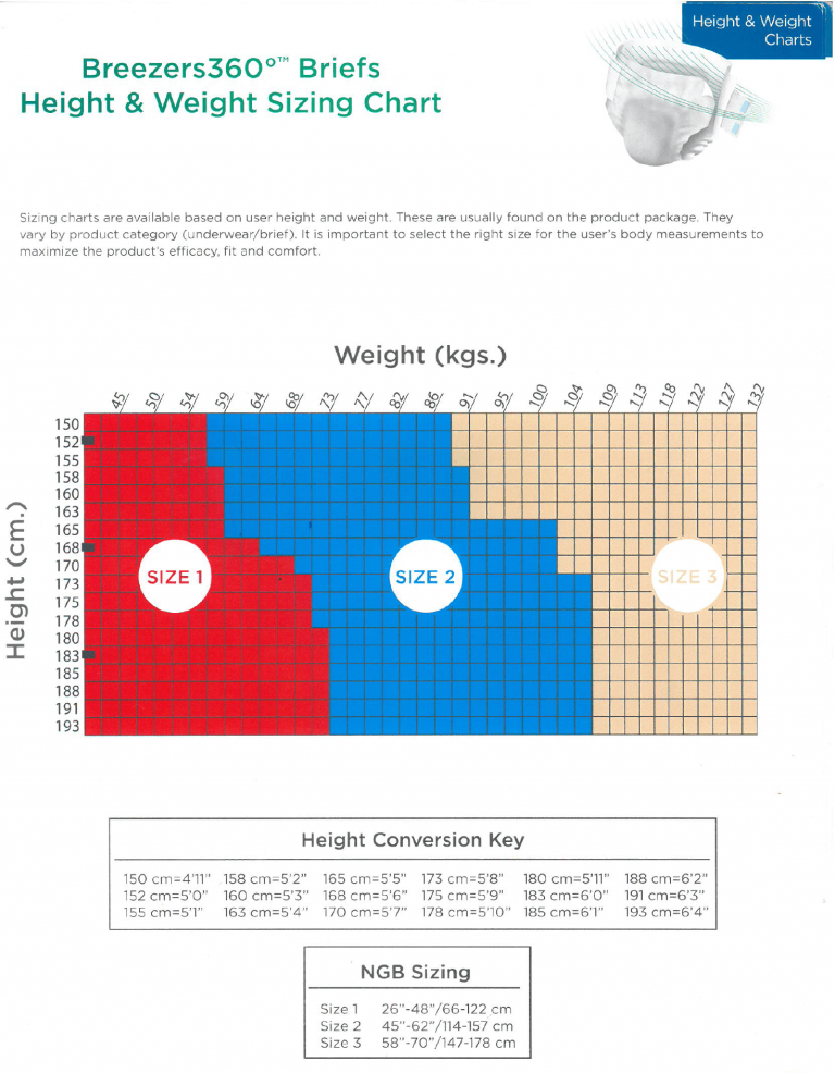 Prevail Breezers 360 Degrees Ultimate Absorbency Sample | MedProDirect ...